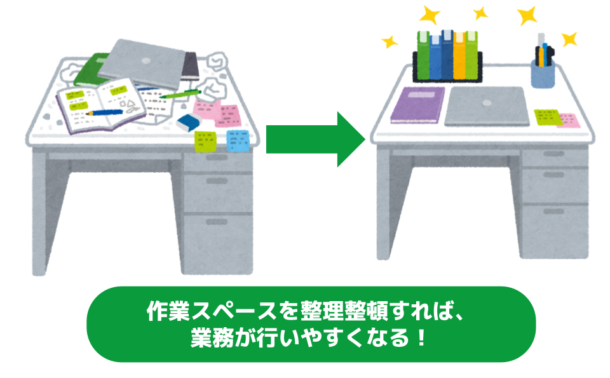 食品衛生7S「具体例」や「進め方」は？5Sとの違いも解説